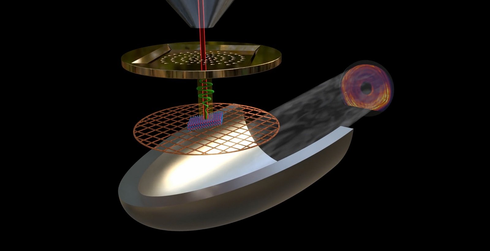 New research methods developed for nano and quantum materials | Nanodigest
